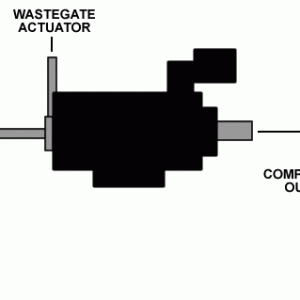 Boost Control – DIY-EFI